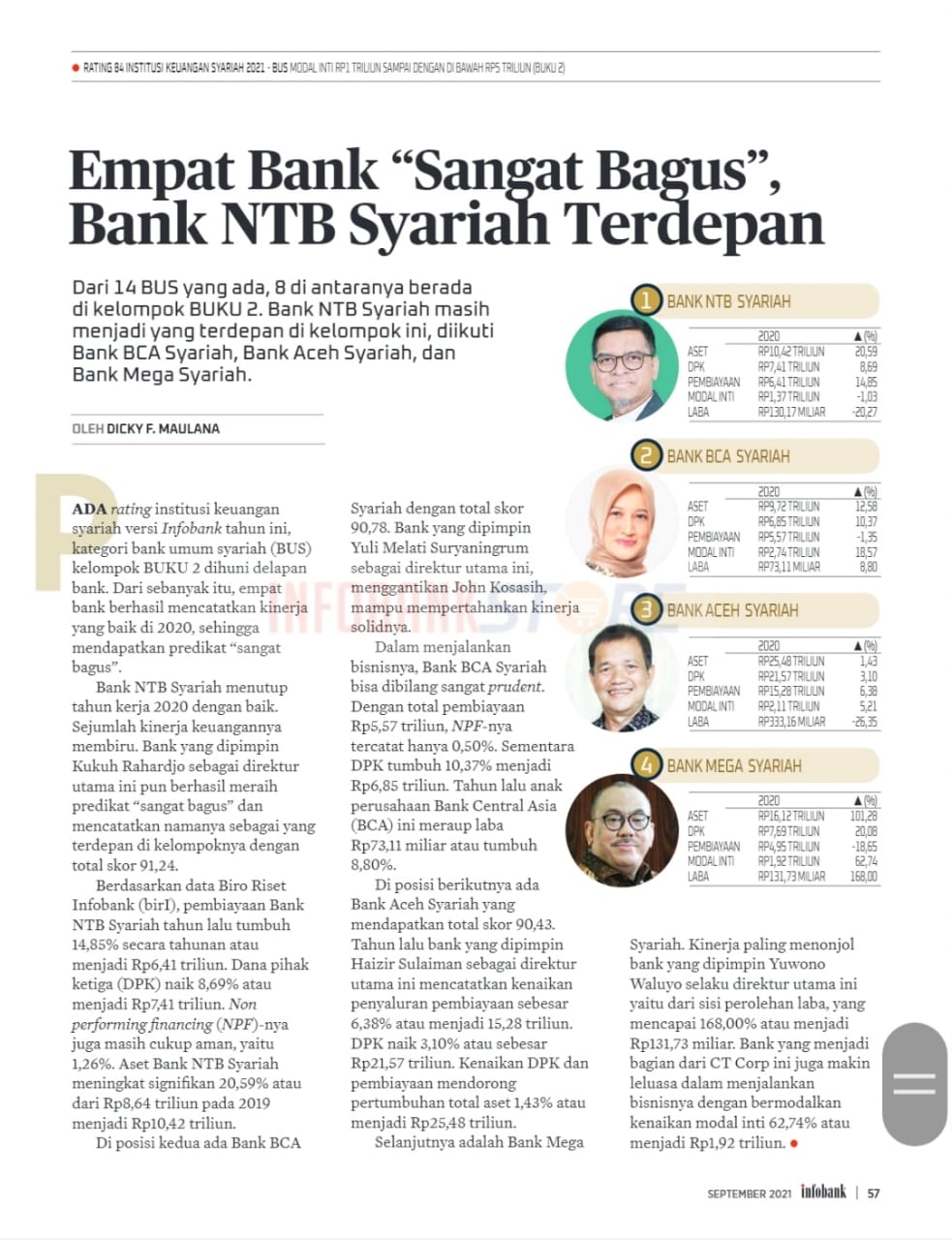 PT Bank NTB Syariah - Menebar Berkah, Membangun Kepercayaan