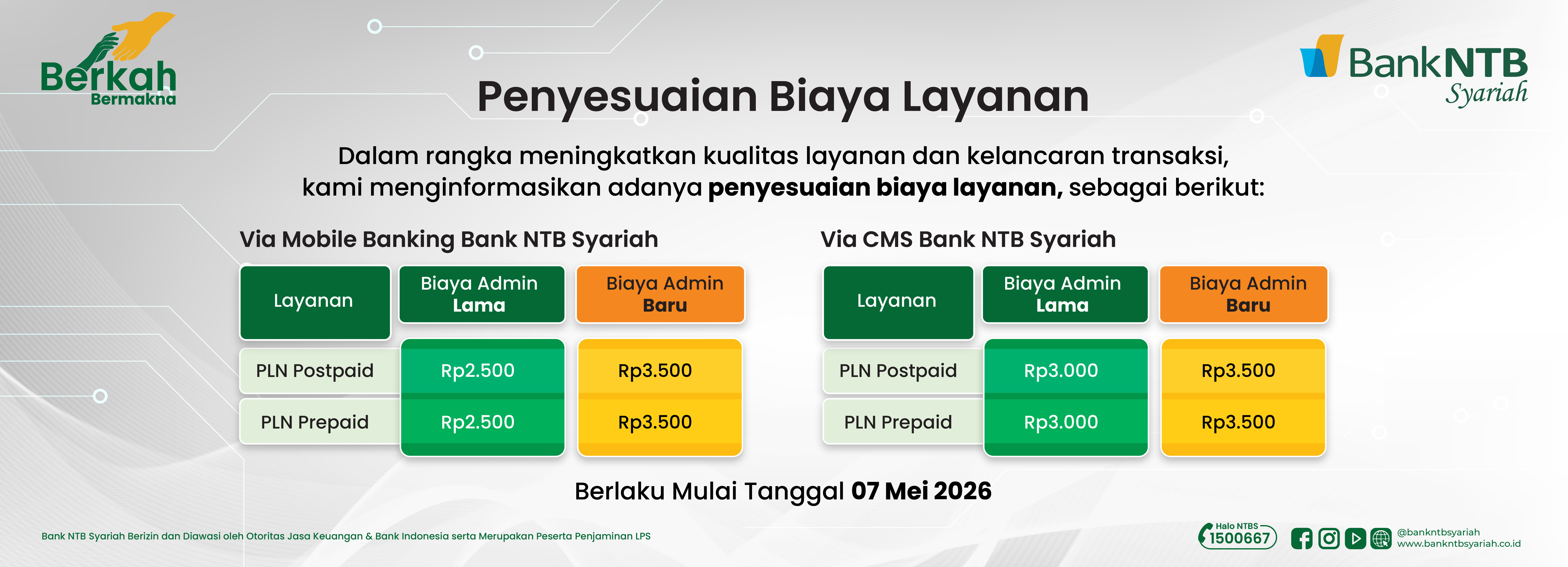 PT Bank NTB Syariah - Menebar Berkah, Membangun Kepercayaan